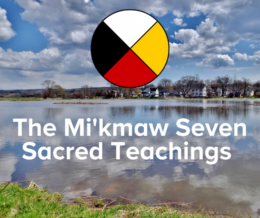 Workshop: Seven Sacred Teachings | The Town of Kentville